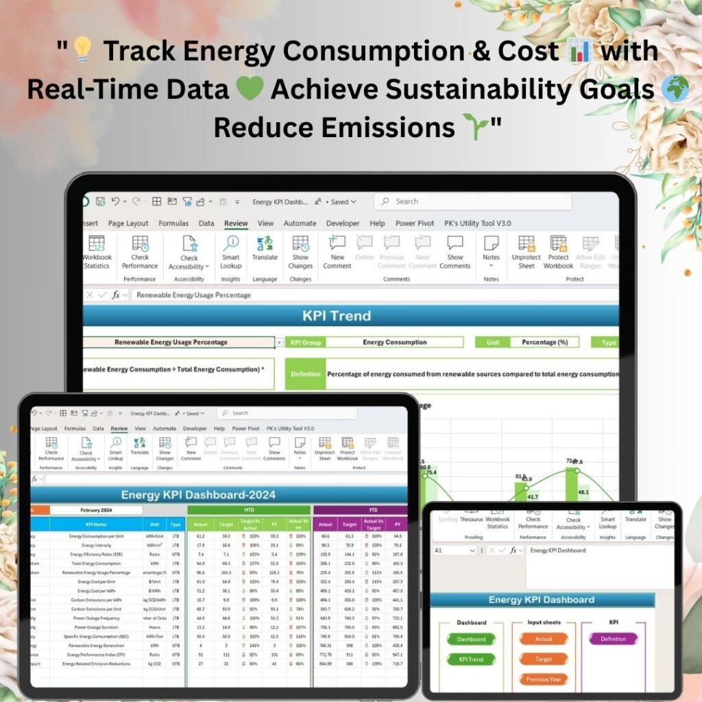Inventory Management - Next Gen Templates