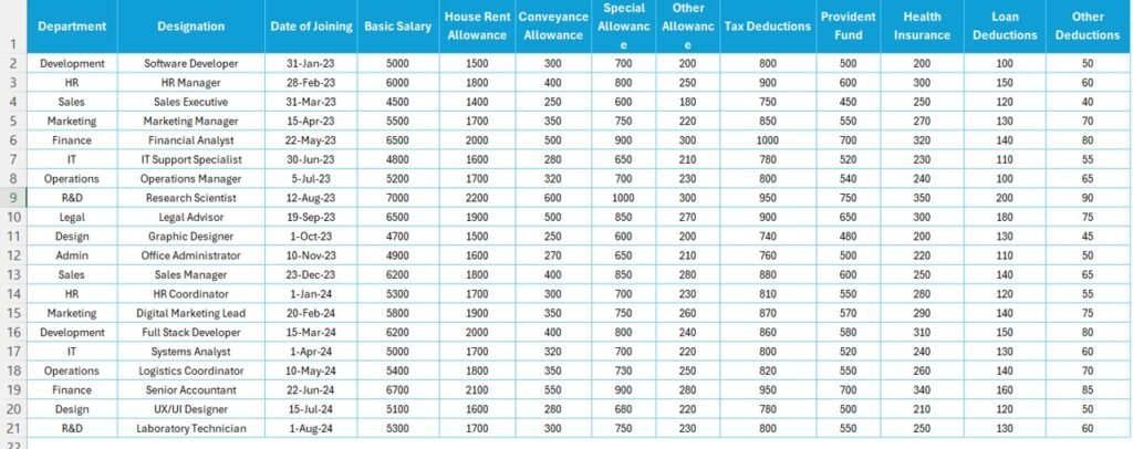 Automatic Bulk Salary Slips Generator in Excel - Next Gen Templates Automatic Bulk Salary Slips Generator in Excel - Next Gen Templates