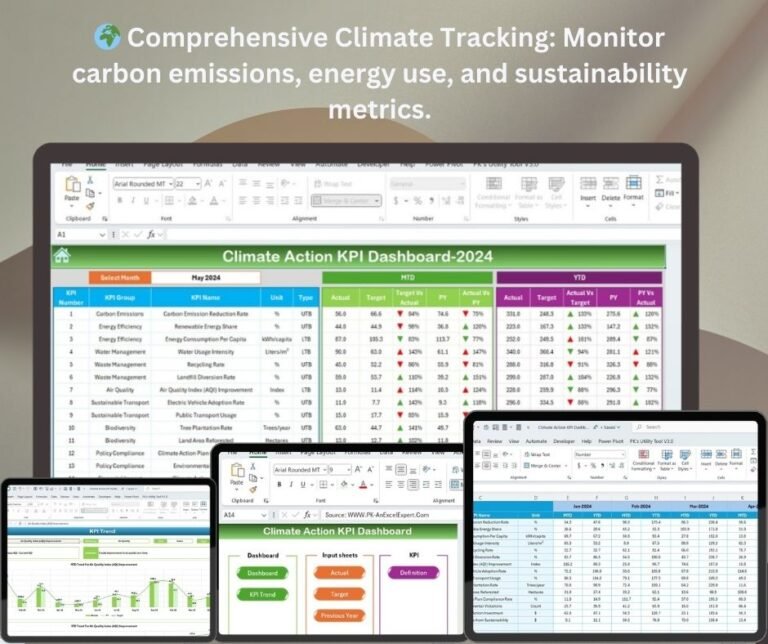 Climate Action KPI Dashboard in Excel - Next Gen Templates