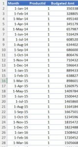 Comparative Analysis Dashboard in Excel - Next Gen Templates