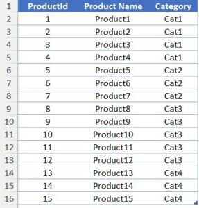 Comparative Analysis Dashboard in Excel - Next Gen Templates