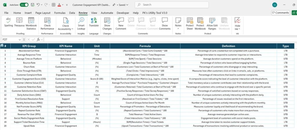 Customer Engagement KPI Dashboard in Excel - Next Gen Templates