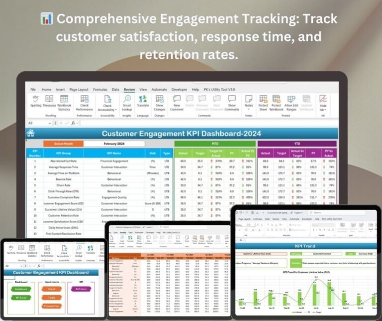 Customer Engagement KPI Dashboard in Excel - Next Gen Templates