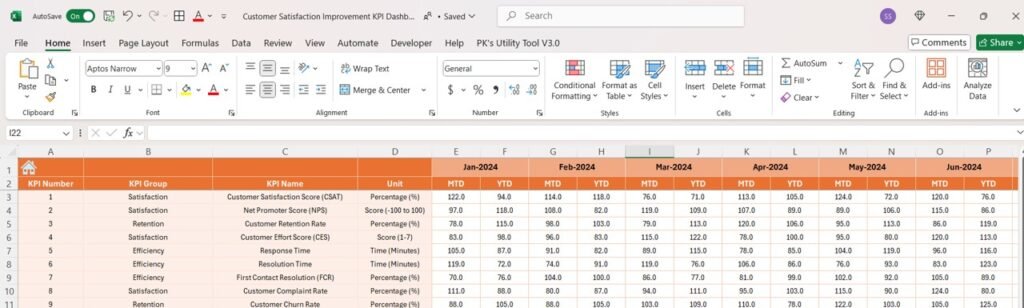 Customer Satisfaction Improvement KPI Dashboard in Excel - Next Gen ...