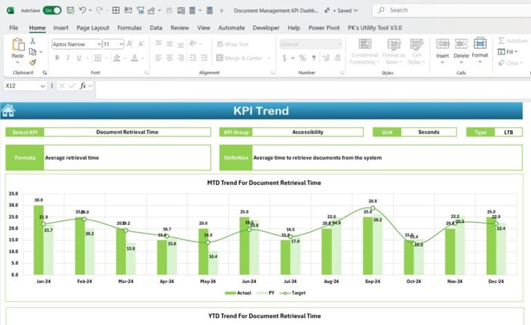 Document Management KPI Dashboard in Excel - Next Gen Templates
