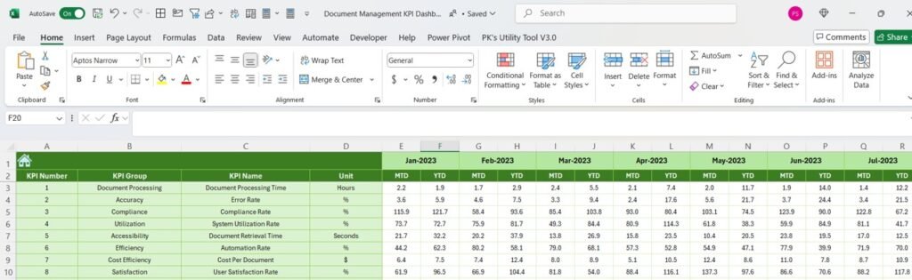 Document Management KPI Dashboard in Excel - Next Gen Templates