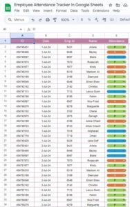 Employee Attendance Tracker in Google Sheets – Simplify Workforce ...