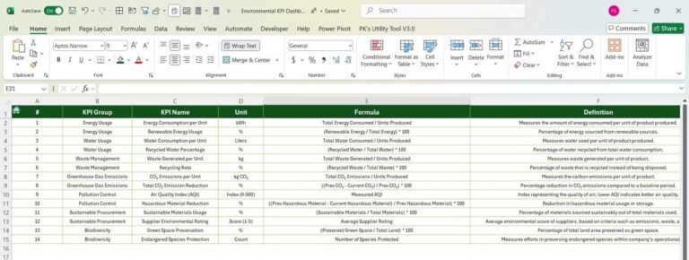 Environmental KPI Dashboard in Excel - Next Gen Templates