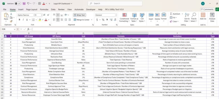 Legal KPI Dashboard in Excel - Next Gen Templates