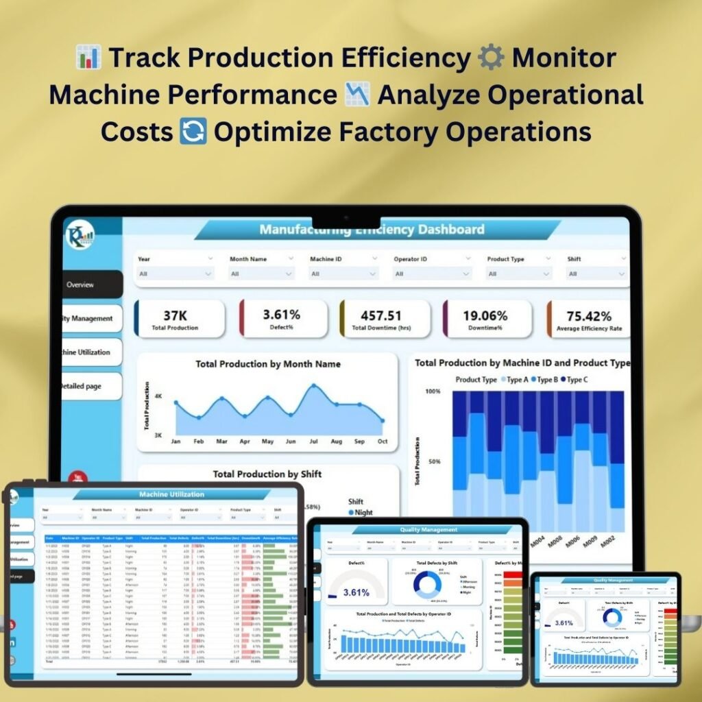 Dashboard - Next Gen Templates