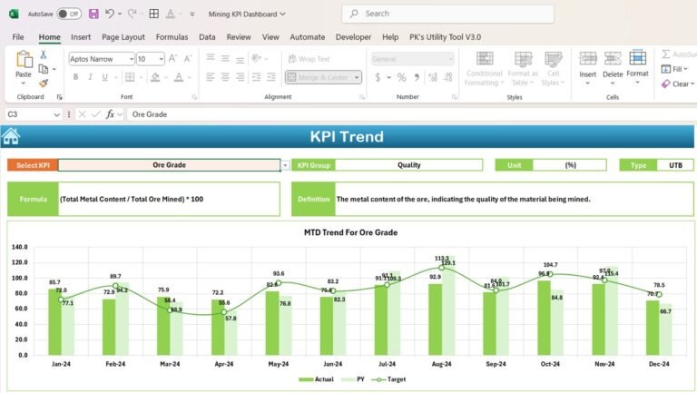 Mining KPI Dashboard in Excel - Next Gen Templates