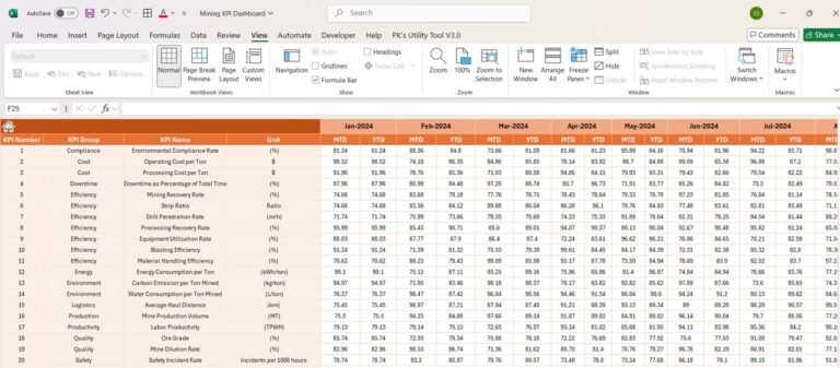 Mining KPI Dashboard in Excel - Next Gen Templates