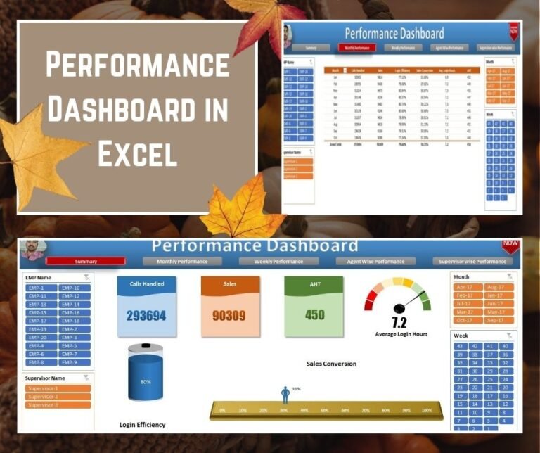 Performance Dashboard in Excel - Next Gen Templates