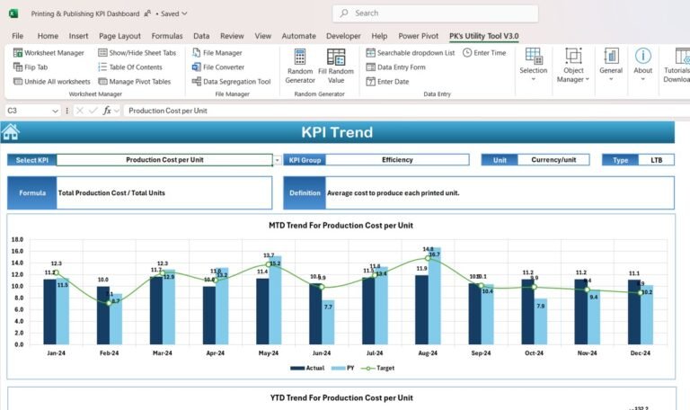 Printing & Publishing KPI Dashboard in Excel - Next Gen Templates
