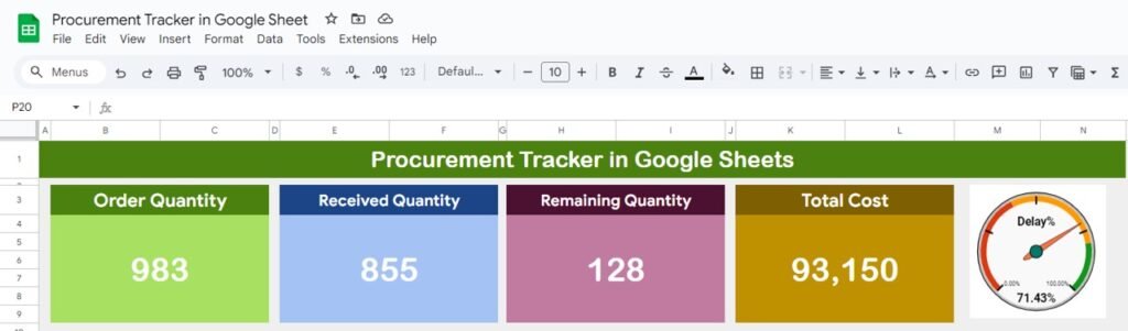 Procurement Tracker and Dashboard in Google Sheets - Next Gen Templates