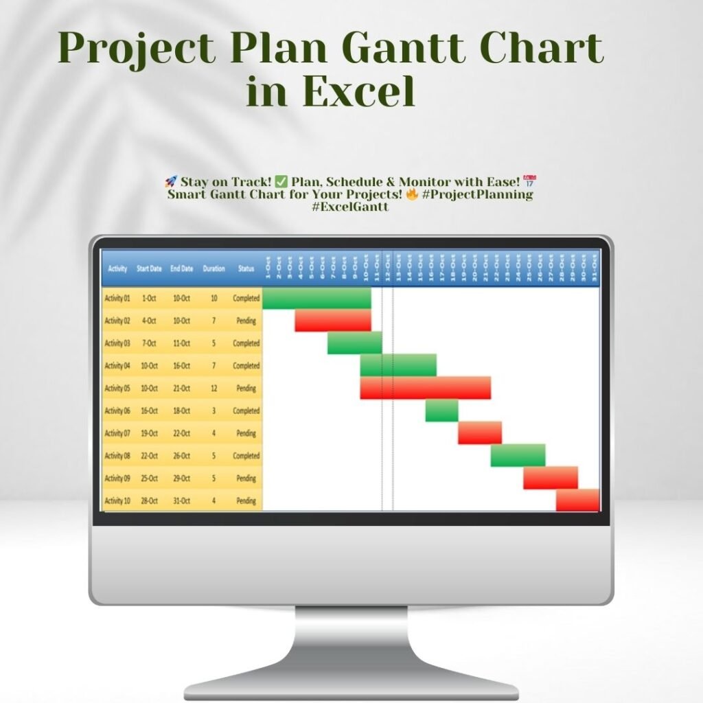 Loan Portfolio KPI Dashboard in Excel - Next Gen Templates