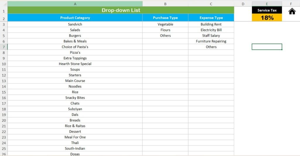 Restaurant Management System V1.0 - Next Gen Templates
