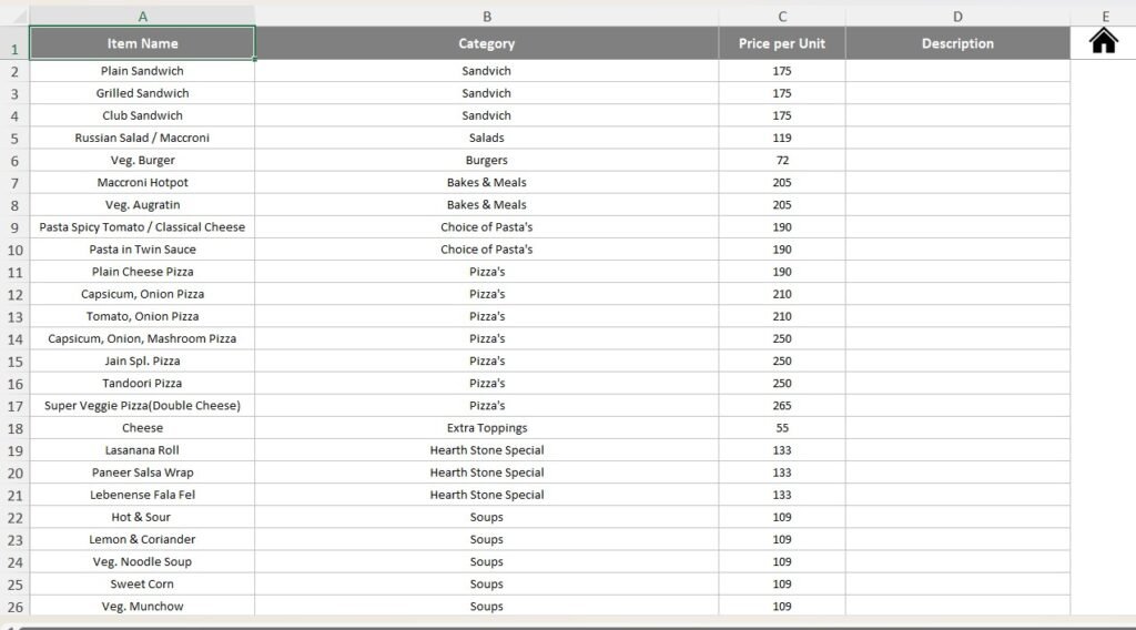 Restaurant Management System V1.0 - Next Gen Templates