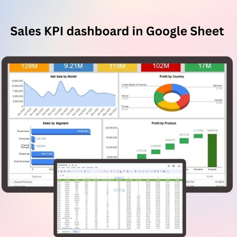 Sales KPI dashboard in Google Sheet - Next Gen Templates