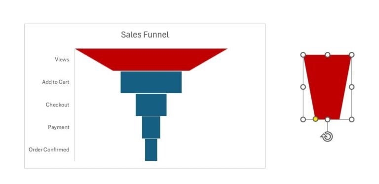 Sales funnel infographic chart in Excel - Next Gen Templates