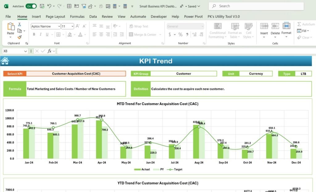 Small Business KPI Dashboard in Excel - Next Gen Templates