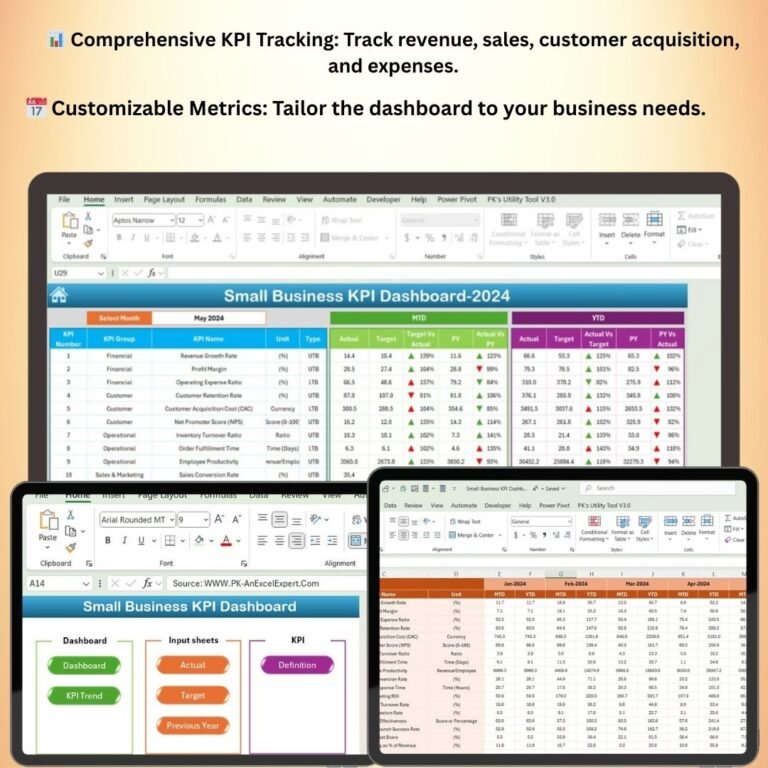 Small Business KPI Dashboard in Excel - Next Gen Templates