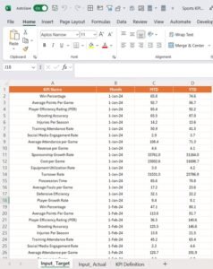 Sports KPI Dashboard in Power BI - Next Gen Templates