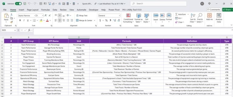 Sports KPI Dashboard in Power BI - Next Gen Templates