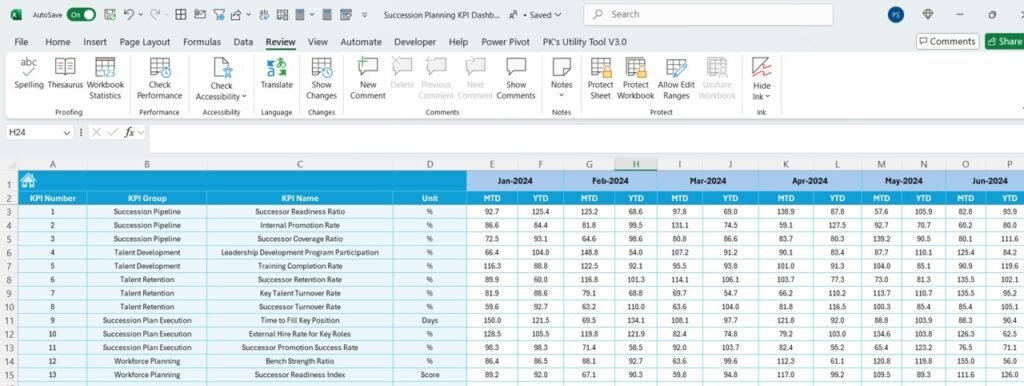 Succession Planning KPI Dashboard in Excel - Next Gen Templates