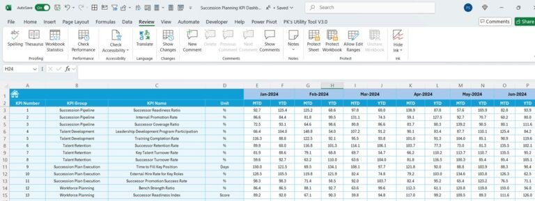 Succession Planning KPI Dashboard in Excel - Next Gen Templates