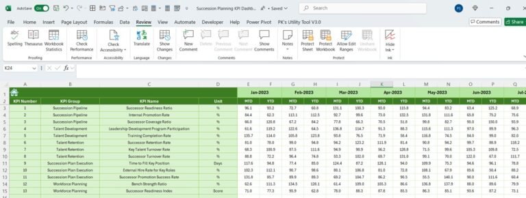 Succession Planning KPI Dashboard in Excel - Next Gen Templates