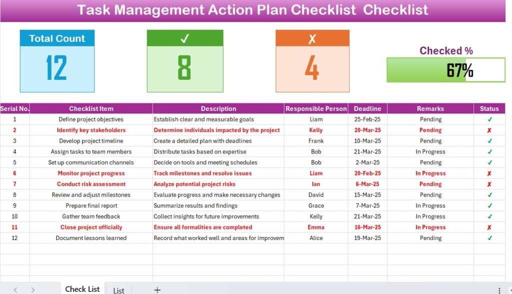 Task Management Action Plan Checklist in Excel - Next Gen Templates