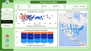 Training and Development Dashboard in Power BI - Next Gen Templates