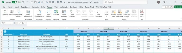 Ad Spend Efficiency KPI Dashboard in Excel - Next Gen Templates