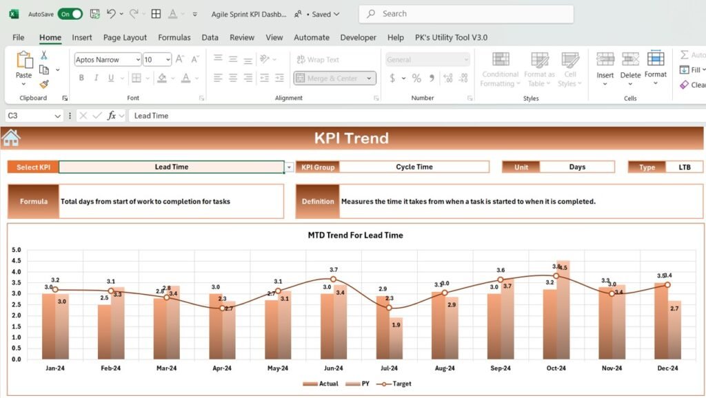 Agile Sprint KPI Dashboard in Excel - Next Gen Templates