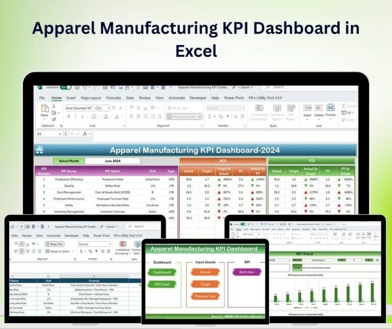 Apparel Manufacturing KPI Dashboard in Excel - Next Gen Templates