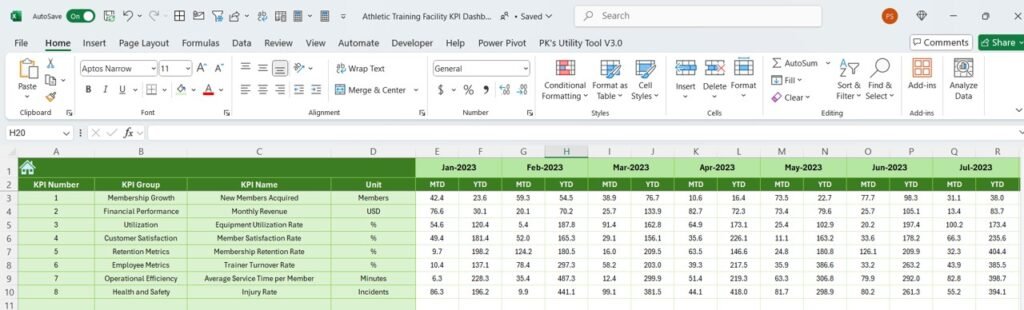 Athletic Training Facility KPI Dashboard in Excel - Next Gen Templates