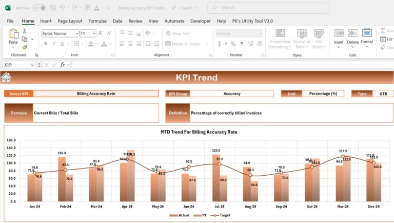 Billing Accuracy KPI Dashboard in Excel - Next Gen Templates