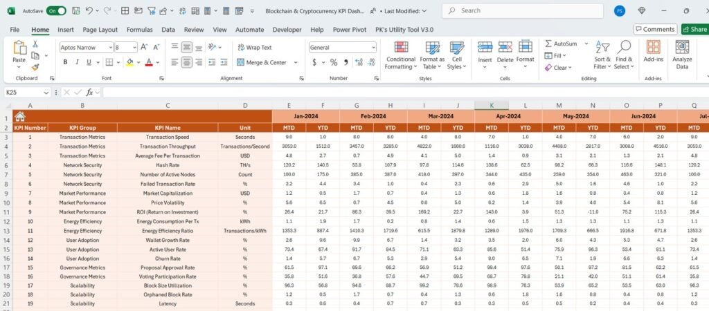 Blockchain & Cryptocurrency KPI Dashboard in Excel - Next Gen Templates