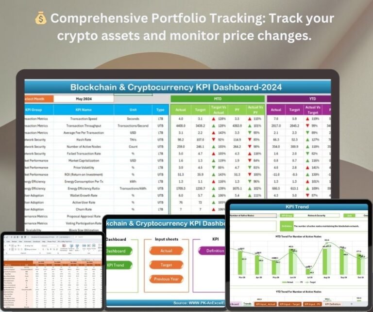 Blockchain & Cryptocurrency KPI Dashboard in Excel - Next Gen Templates