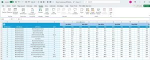 Brand Consistency KPI Dashboard in Excel - Next Gen Templates