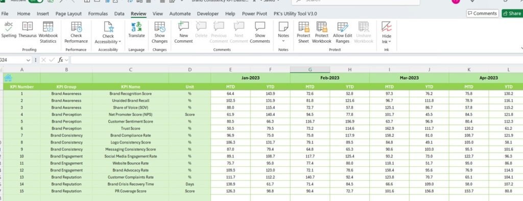Brand Consistency KPI Dashboard in Excel - Next Gen Templates
