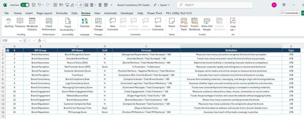 Brand Consistency KPI Dashboard in Excel - Next Gen Templates