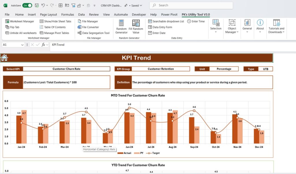 CRM KPI Dashboard in Excel - Next Gen Templates