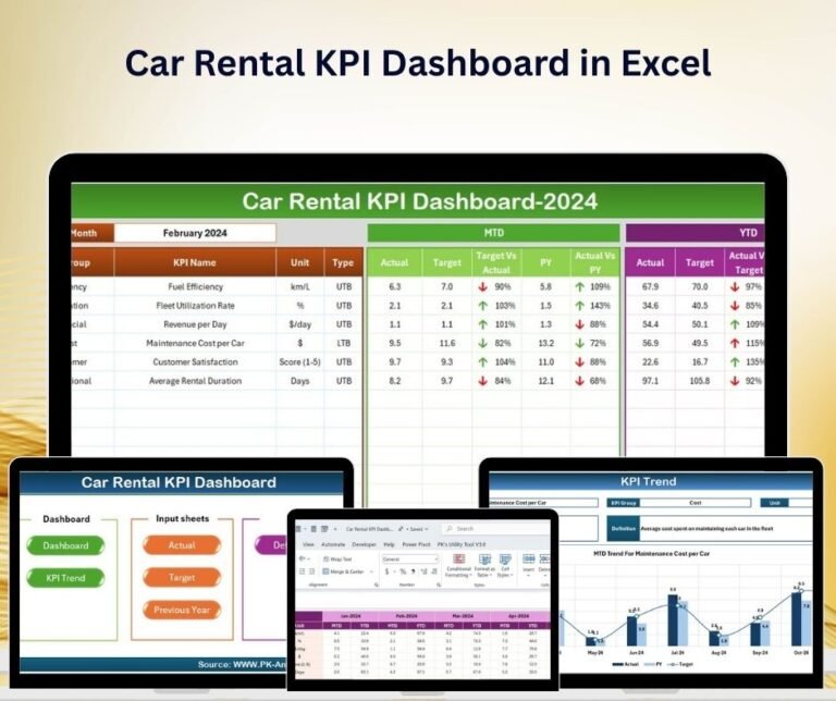 Car Rental KPI Dashboard in Excel - Next Gen Templates
