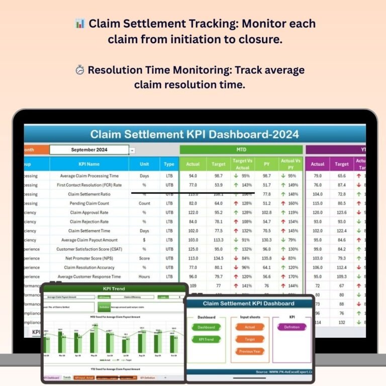 Claim Settlement KPI Dashboard in Excel - Next Gen Templates