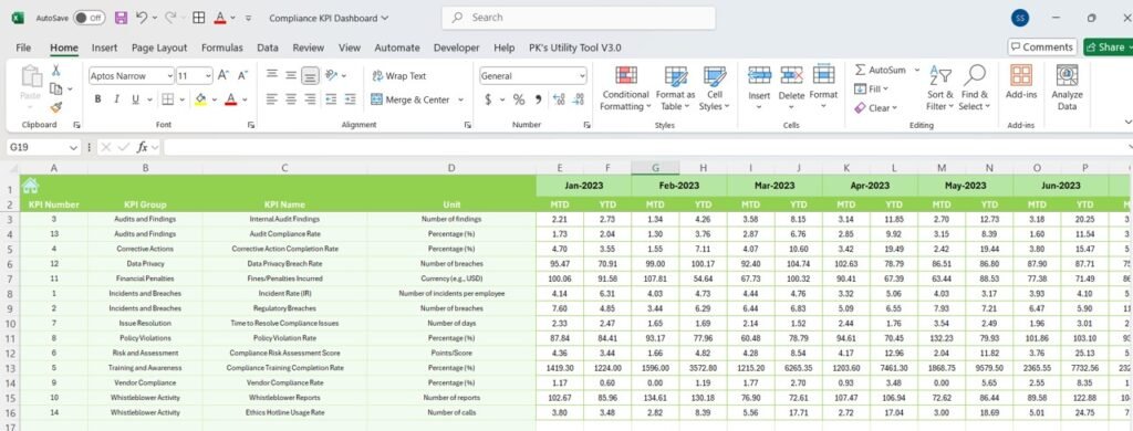 Compliance KPI Dashboard in Excel - Next Gen Templates