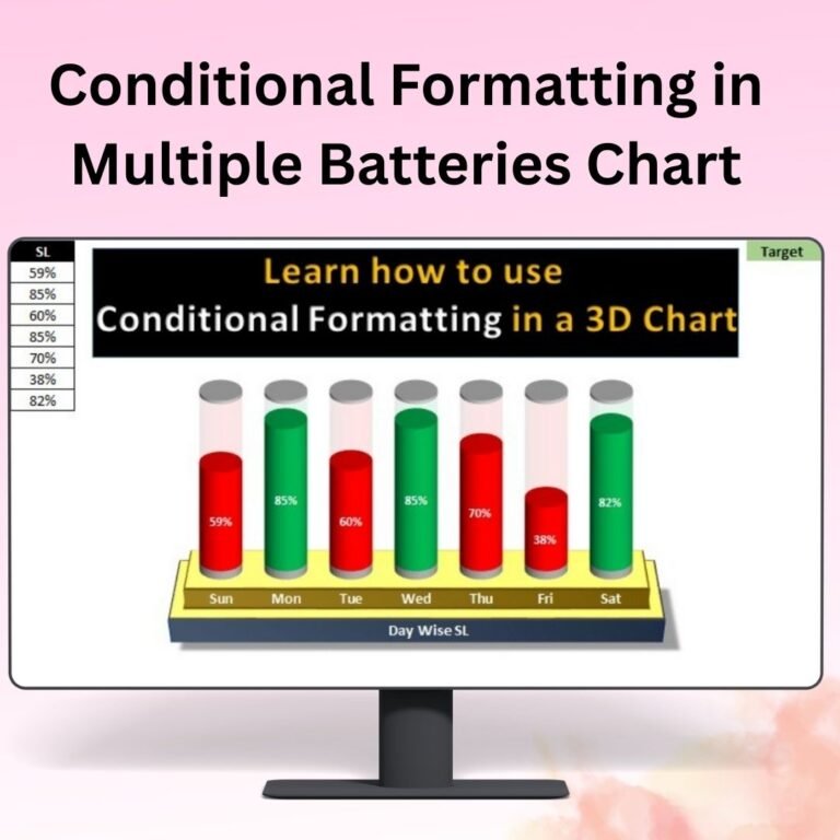 Conditional Formatting in Multiple Batteries Chart - Next Gen Templates