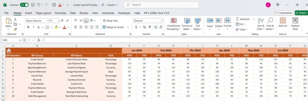 Credit Card KPI Dashboard in Excel - Next Gen Templates