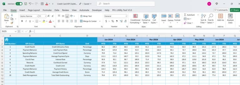 Credit Card KPI Dashboard in Excel - Next Gen Templates